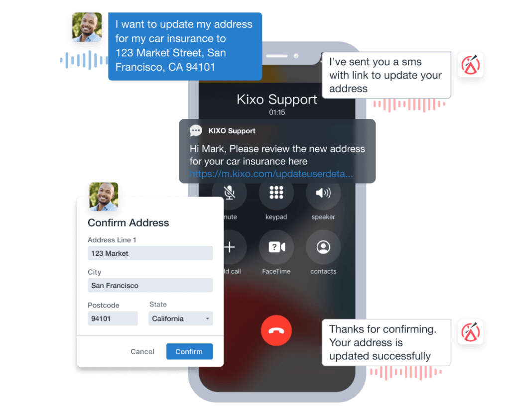 AI Voice Bot | CX Assistance with AI Voice Assistants