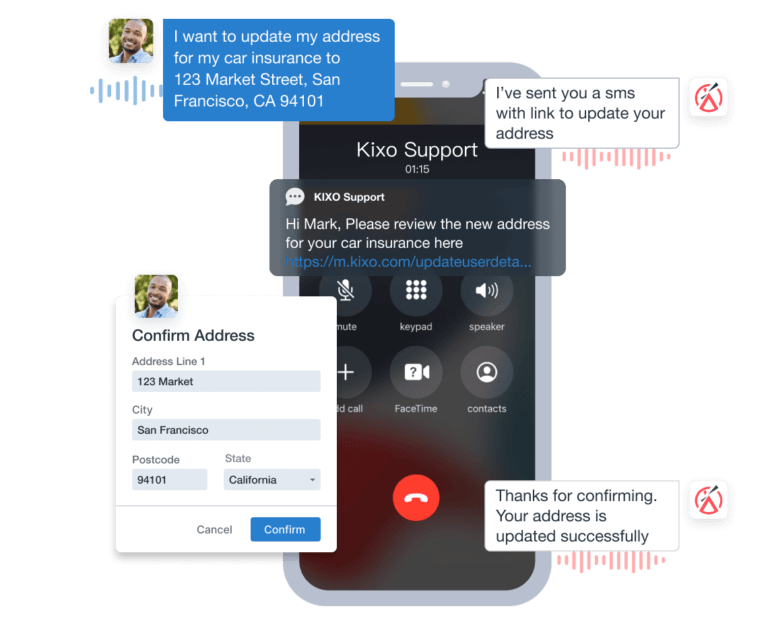 AI Voice Bot | CX Assistance with AI Voice Assistants