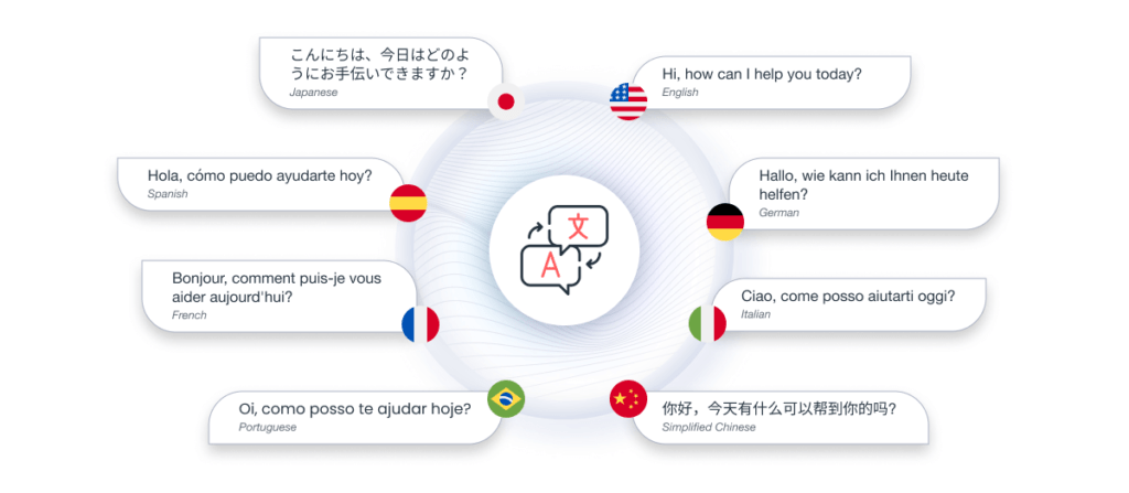 1 Conversational Ai For Cx Improve Customer Experience