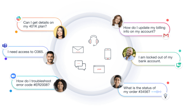 Deliver Powerful Omnichannel Experiences for Enterprises
