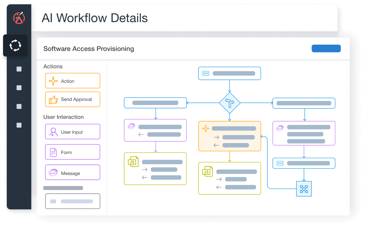 Best AI Workflow Automation Platform For Better Productivity