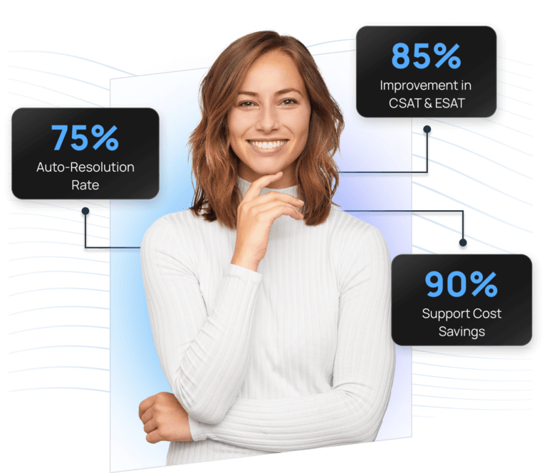 Aisera: Best Generative AI Platform For Enterprise