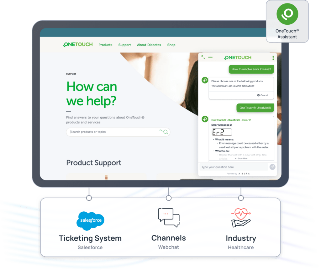 Lifescan Customer Story | $2.2M Savings with AI Customer Service