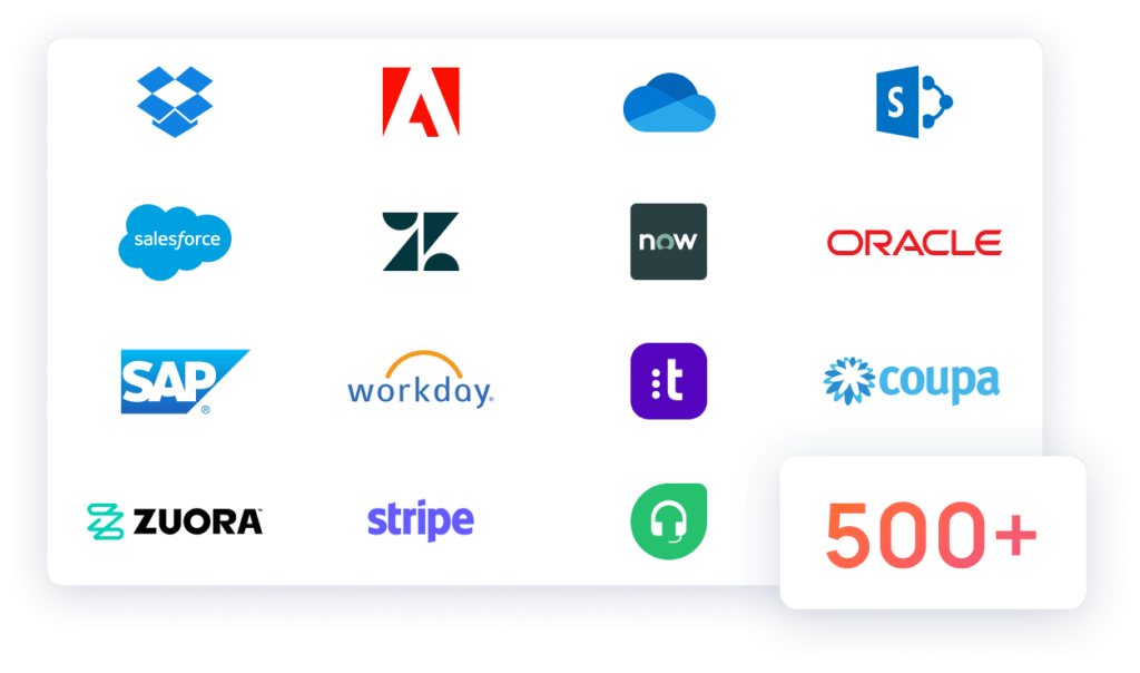 AI Customer Service | Best AI for Customer Support Software