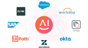 Best AI Workflow Automation Platform for Better Productivity