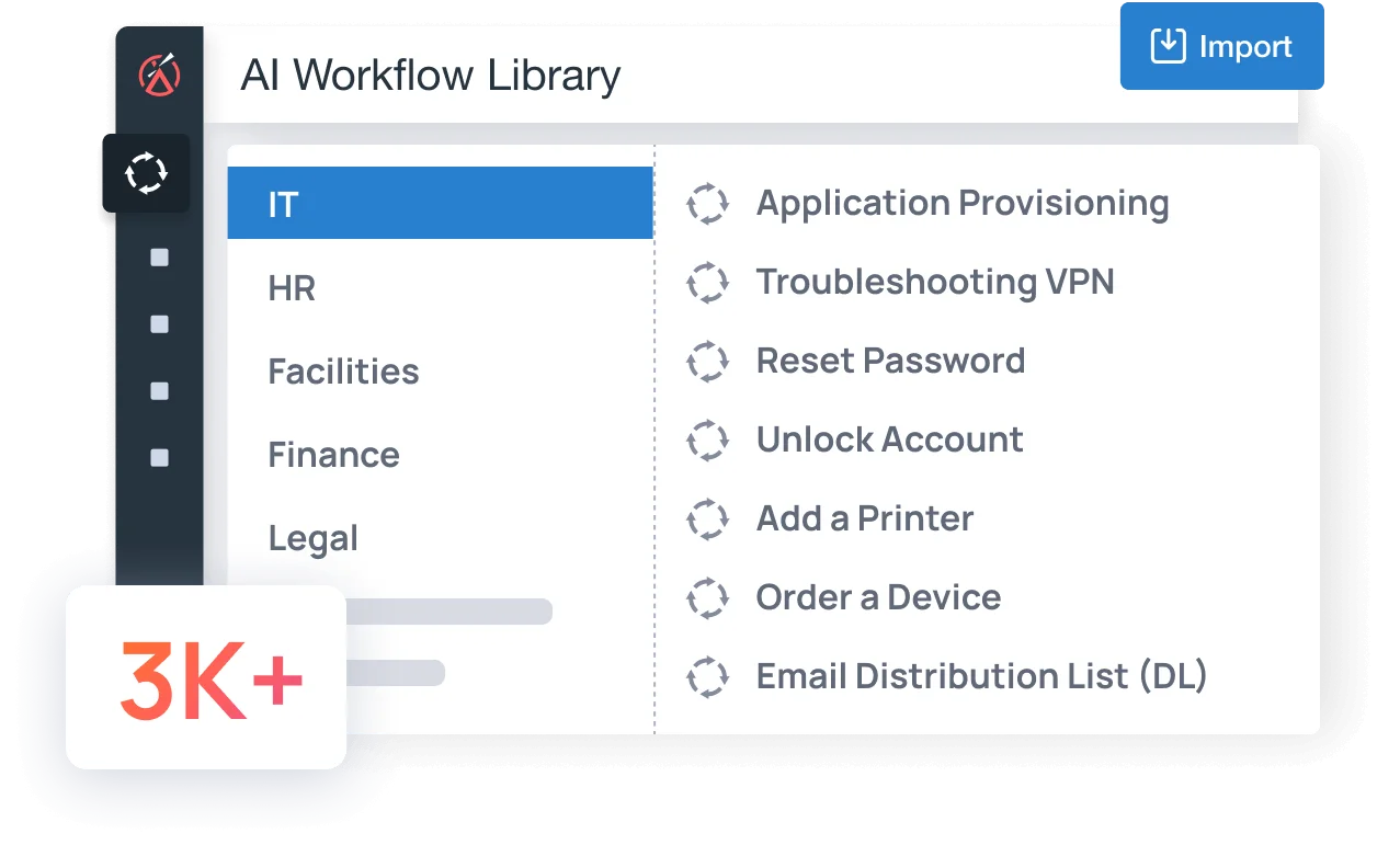 AI Service Desk | Best Automated Help Desk Software