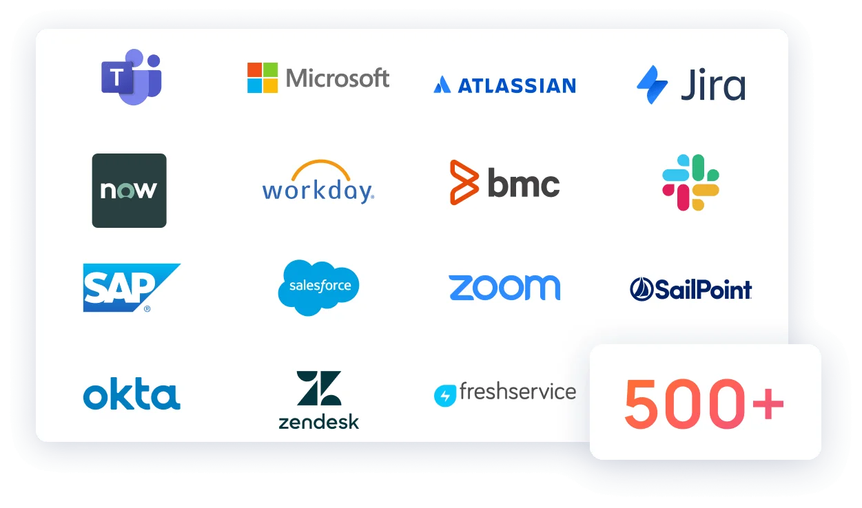 AI Service Desk | Best Automated Help Desk Software