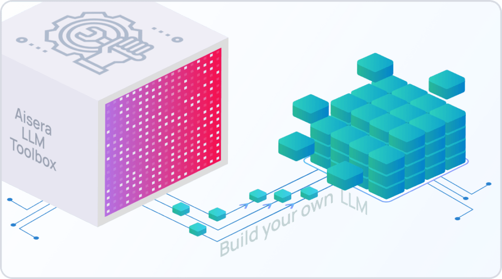 What is a Large Language Model? LLM Explained