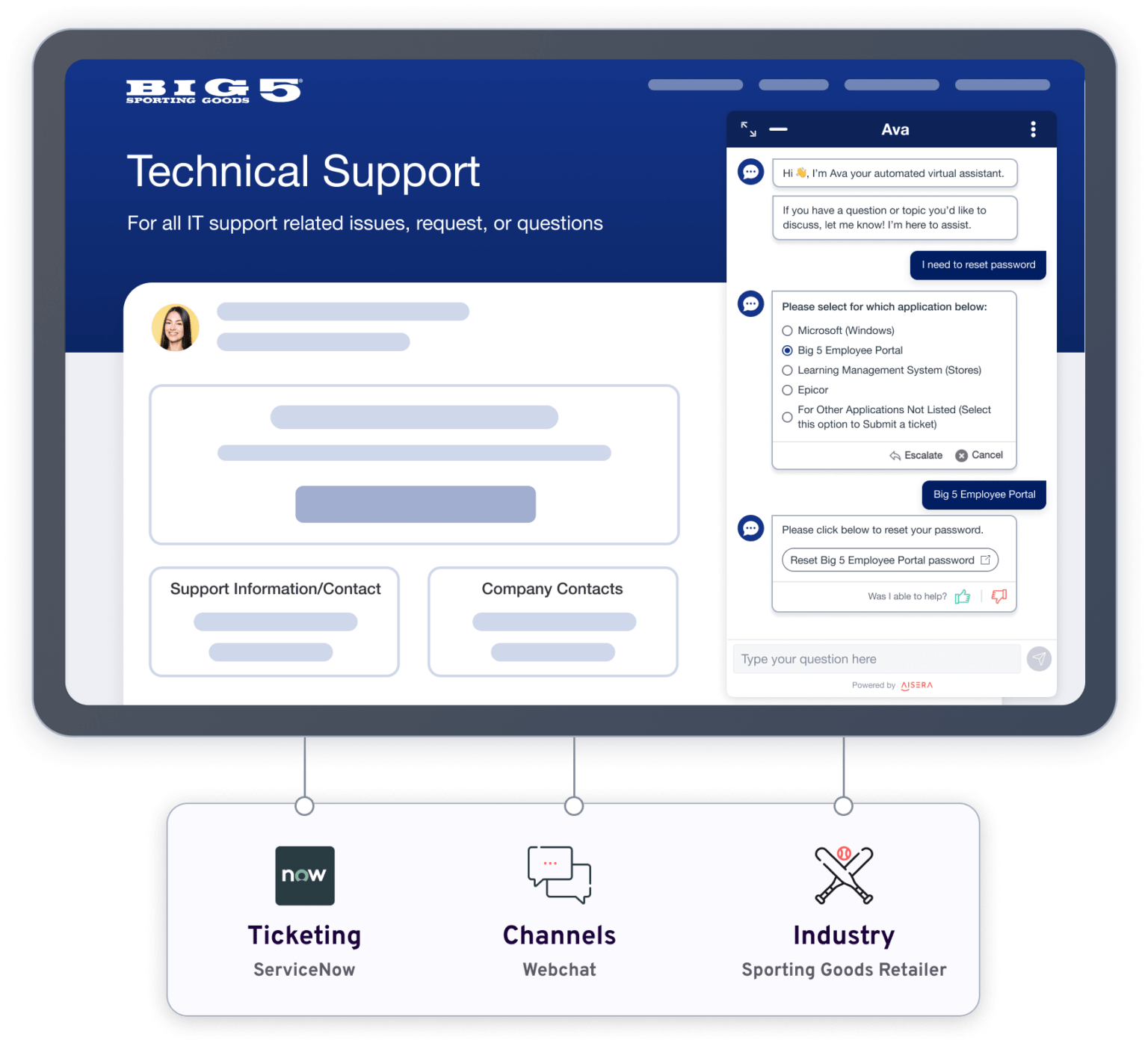 Big 5 Sporting Goods | Improved Employee Experience