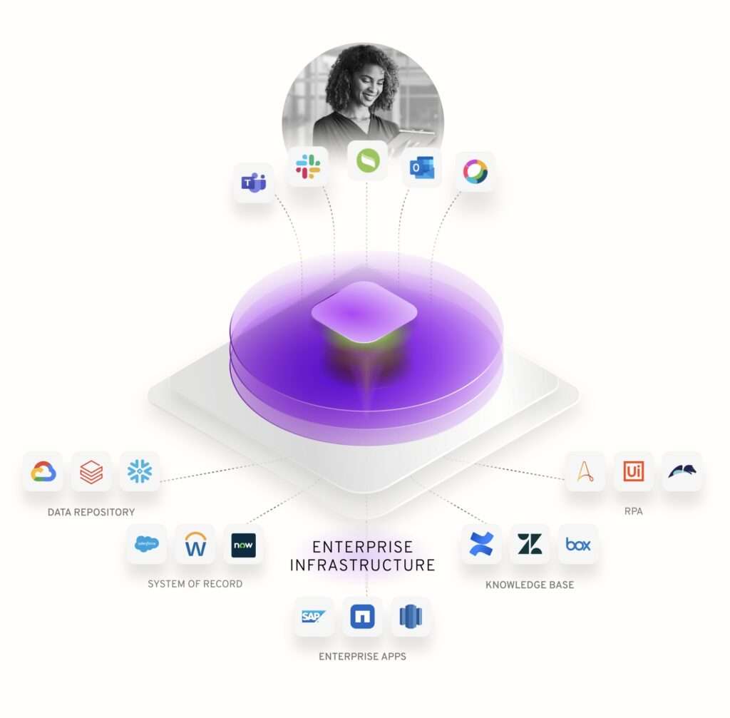 AI Agent Platform and Apps for Enterprises | Aisera